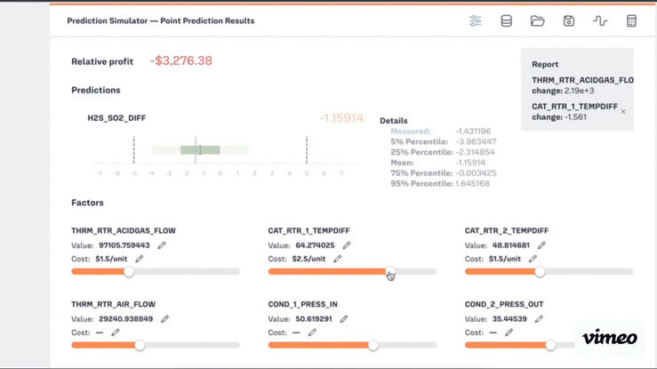 Industrial Process Optimization Software for Profit and… | Fero Labs